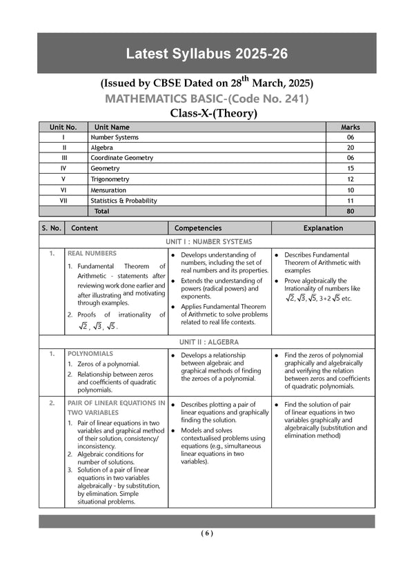 CBSE Question Bank Chapterwise and Topicwise SOLVED PAPERS Class 10 ...