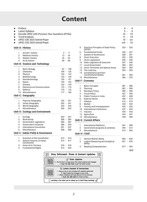 UPSC Prelims PYQ Book - 31 Years Topic-wise Solved Papers Prelims Paper ...