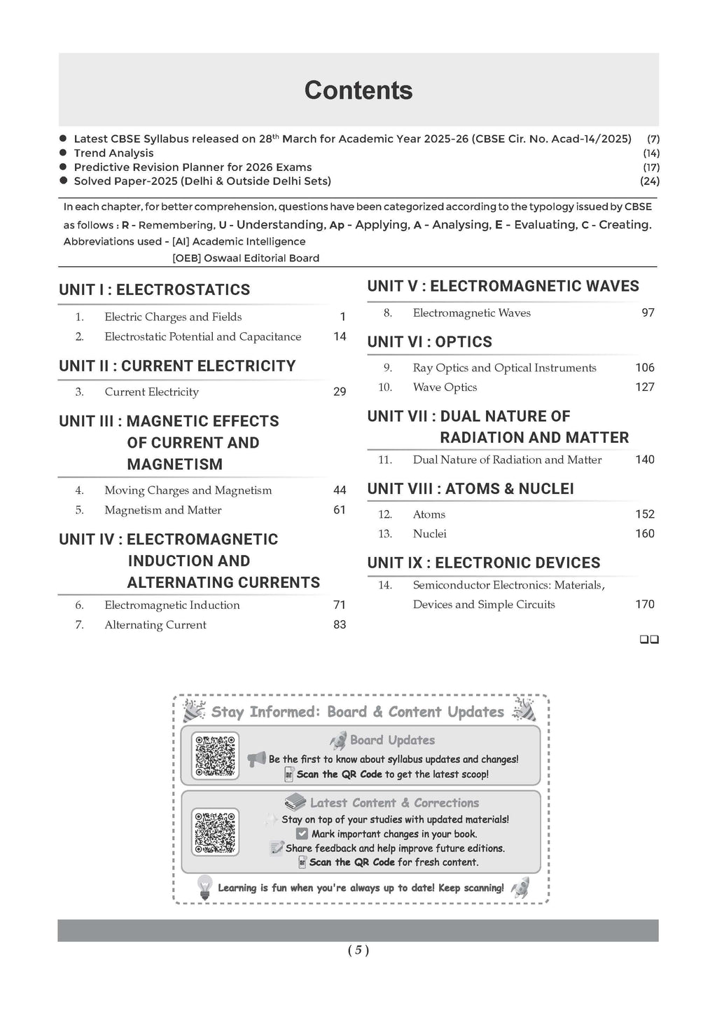 NCERT Textbook Supplement & CBSE Textbook Plus Physics For Class 12 ...
