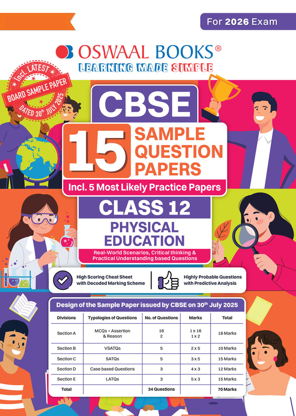 CBSE 15 Sample Question Papers Class 12 Physical Education for 2026 ...